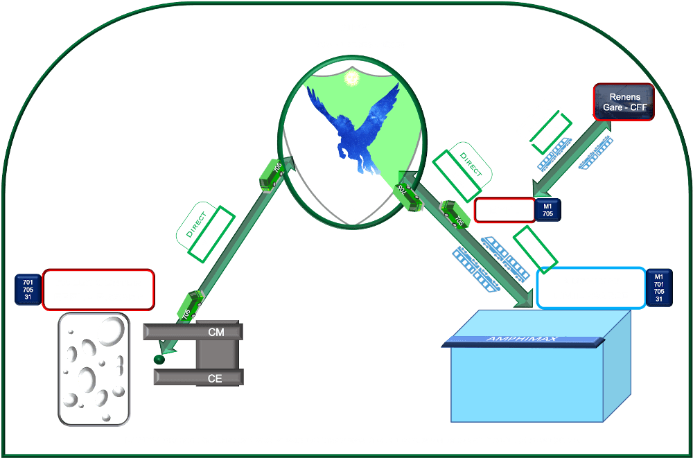 MAN-EPFL - INPV - Cours de Soutien Privés EPFL et HEC